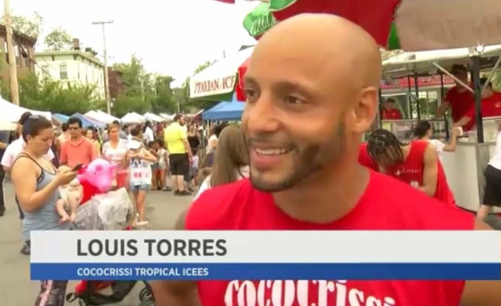 Gallery – CocoCrissi